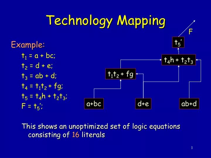 PPT - Technology Mapping PowerPoint Presentation, free download - ID ...