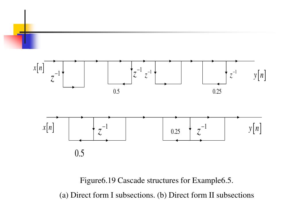 PPT - 6 STRUCTURES FOR DISCRETE-TIME SYSTEMS PowerPoint Presentation ... PPT - 6 STRUCTURES FOR DISCRETE-TIME SYSTEMS PowerPoint Presentation ...