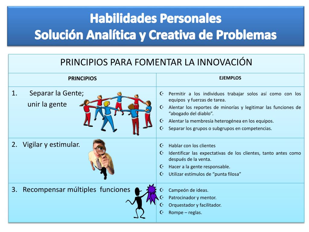 Ejemplos De Capacidades Y Habilidades De Una Persona