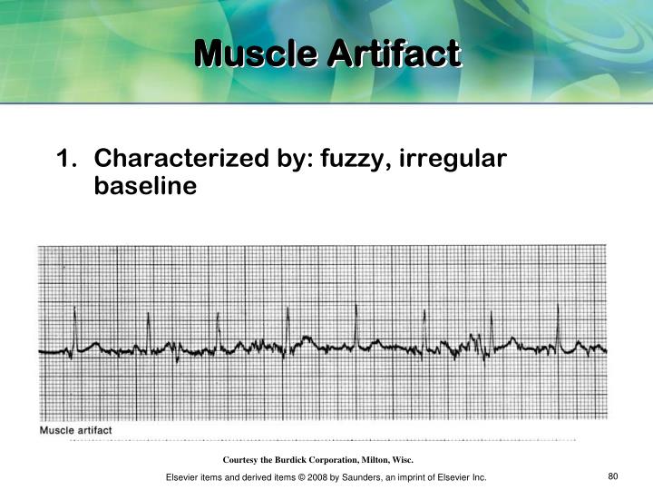 PPT - CHAPTER 12 PowerPoint Presentation - ID:5503326