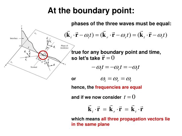 PPT - Chapter 23: Fresnel equations PowerPoint Presentation - ID:5503639