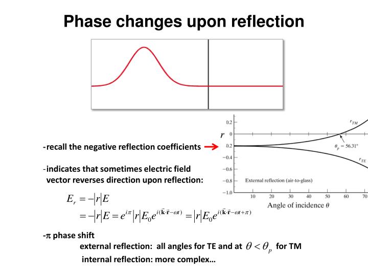 PPT - Chapter 23: Fresnel equations PowerPoint Presentation - ID:5503639