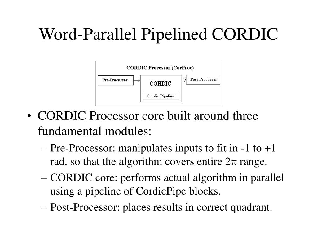 Ppt Implementation Of A Noise Subtraction Algorithm Using Verilog Hdl Powerpoint Presentation