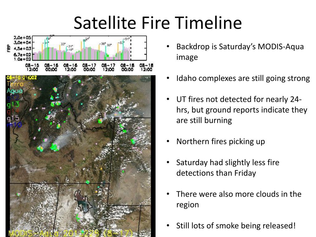 PPT - Smoke & Aerosol Outlook SEAC4RS 2013 PowerPoint Presentation - ID ...