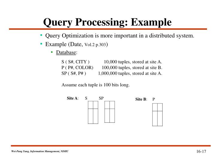 PPT - UNIT 16 Distributed Database PowerPoint Presentation - ID:5504410