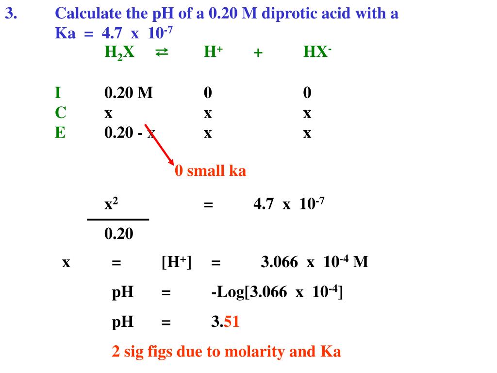 How To Calculate Ph Of A Solution Given Molarity - vrogue.co How To Calculate Ph Of A Solution Given Molarity - vrogue.co