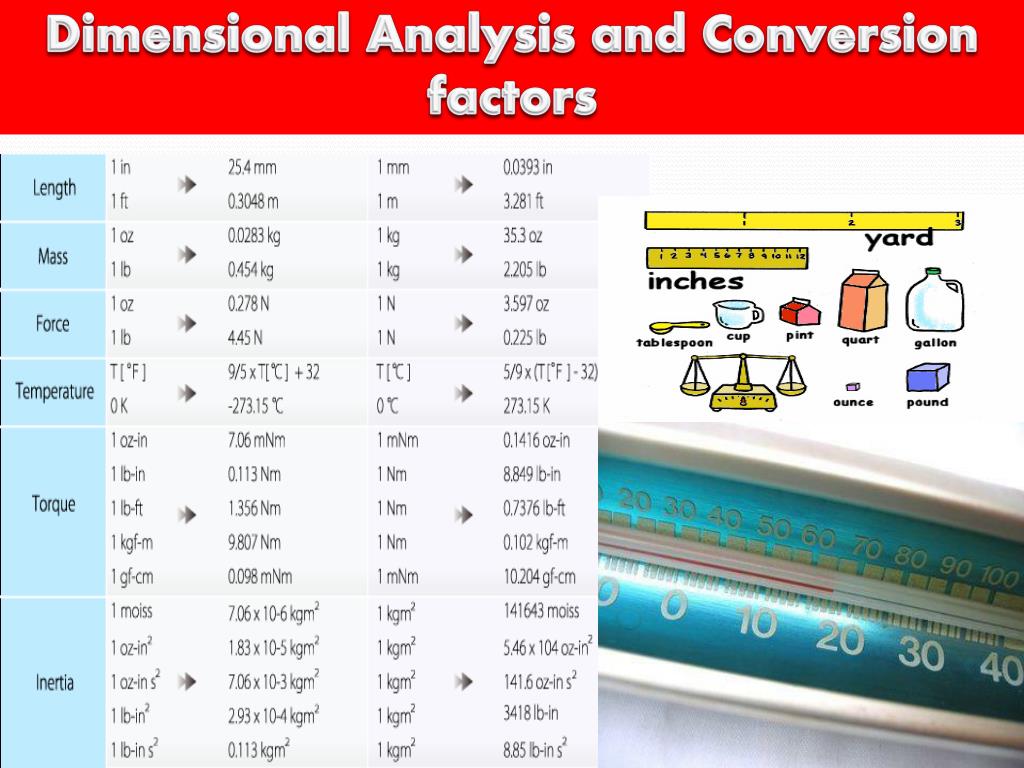 PPT Dimensional Analysis And Conversion Factors PowerPoint PPT Dimensional Analysis And Conversion Factors PowerPoint