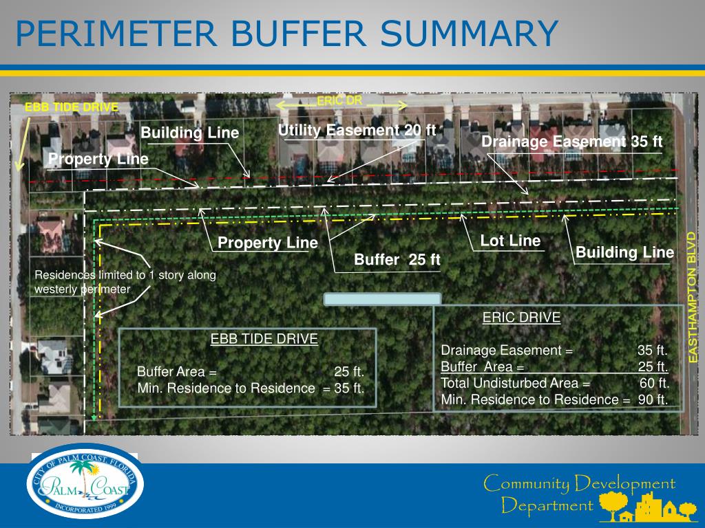 PPT - CP AND HG RESIDENTIAL LOTS, LLC AND CITY OF PALM COAST Settlement ...
