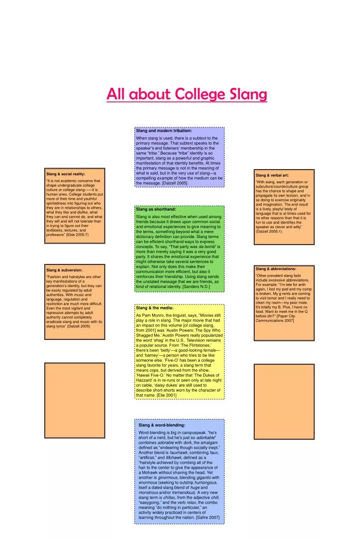 PPT - All about College Slang PowerPoint Presentation, free download ...