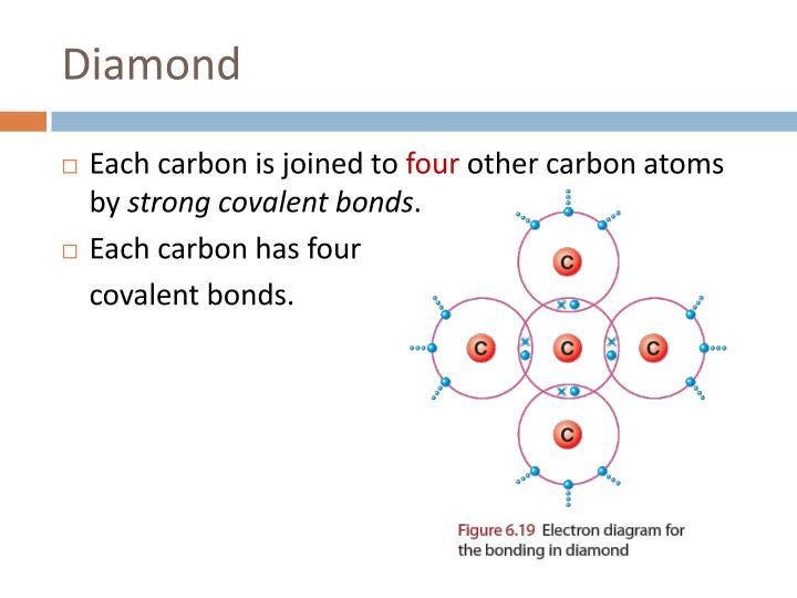 PPT - Chemical Bonding PowerPoint Presentation - ID:5505191