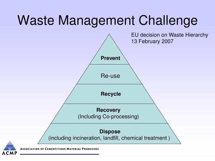 PPT - Cement Kiln Co-processing An essential part of the waste ...