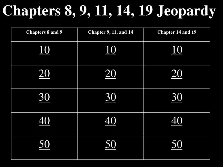 PPT - Chapters 8, 9, 11, 14, 19 Jeopardy PowerPoint Presentation, free ...