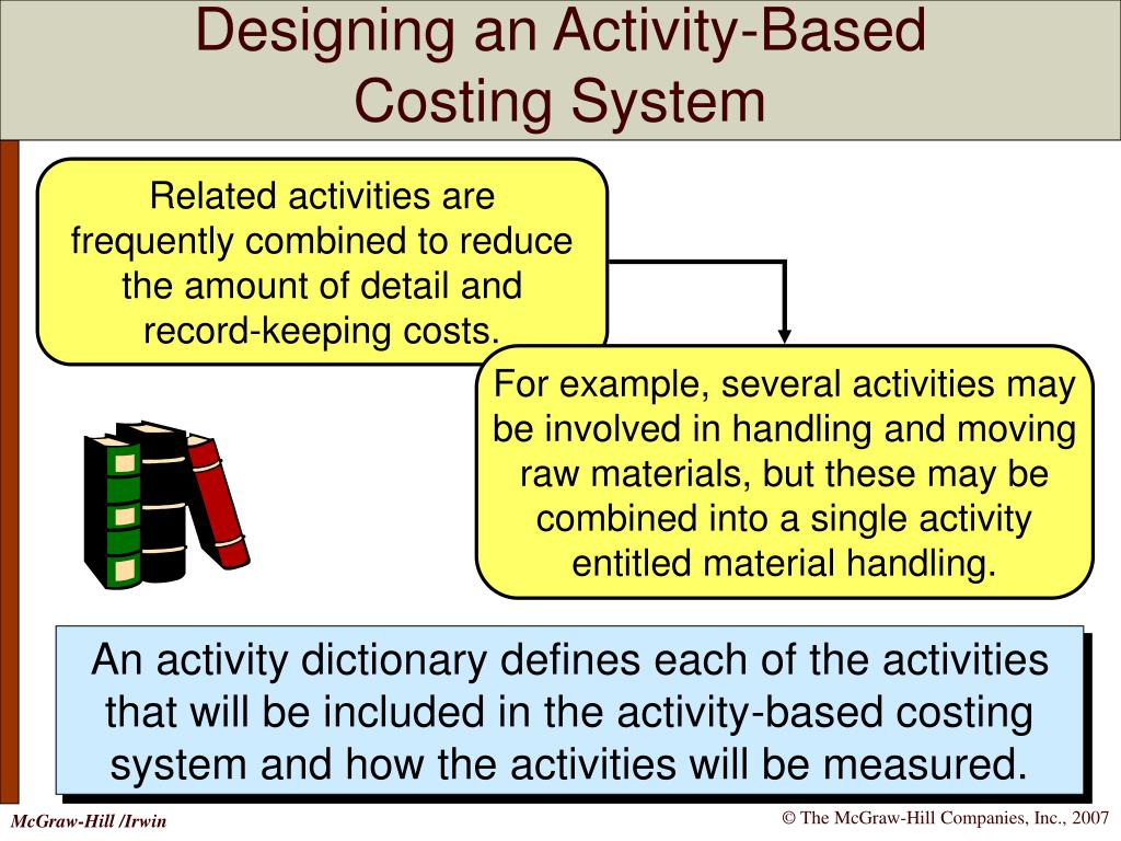 PPT - Systems Design: Activity-Based Costing PowerPoint Presentation ...