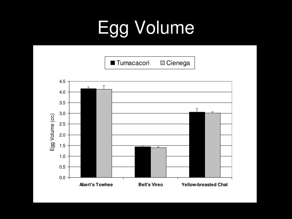 PPT - Dominic LaRoche, Courtney J. Conway, PowerPoint Presentation ...