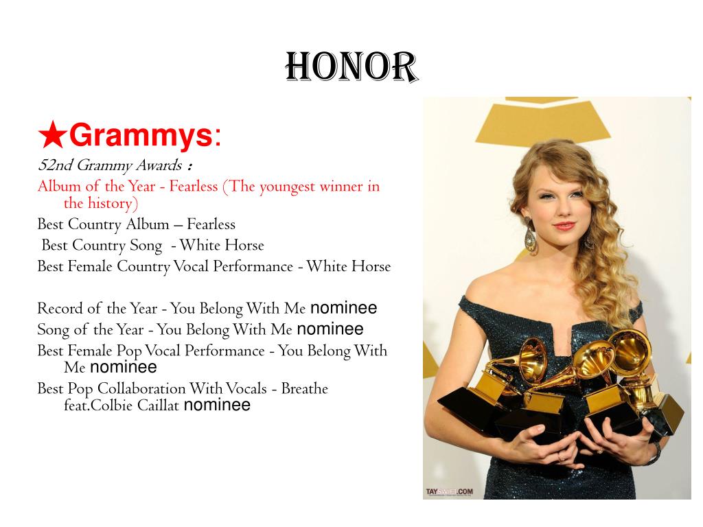 Taylor Swift Presentation Template Taylor Swift Presentation Template