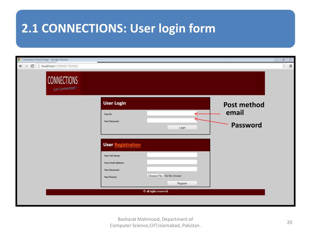 Ppt Fi Les Super Global Variable File Uploading In Php Storing Reference Of Uploaded File In