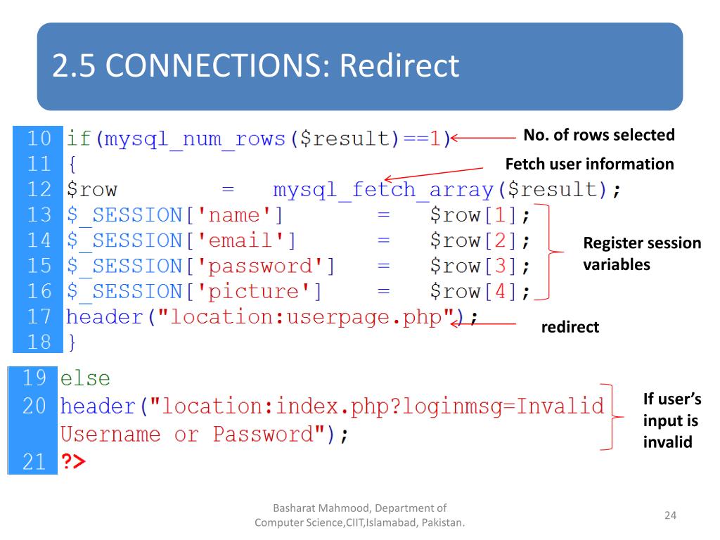 Ppt Fi Les Super Global Variable File Uploading In Php Storing Reference Of Uploaded File In