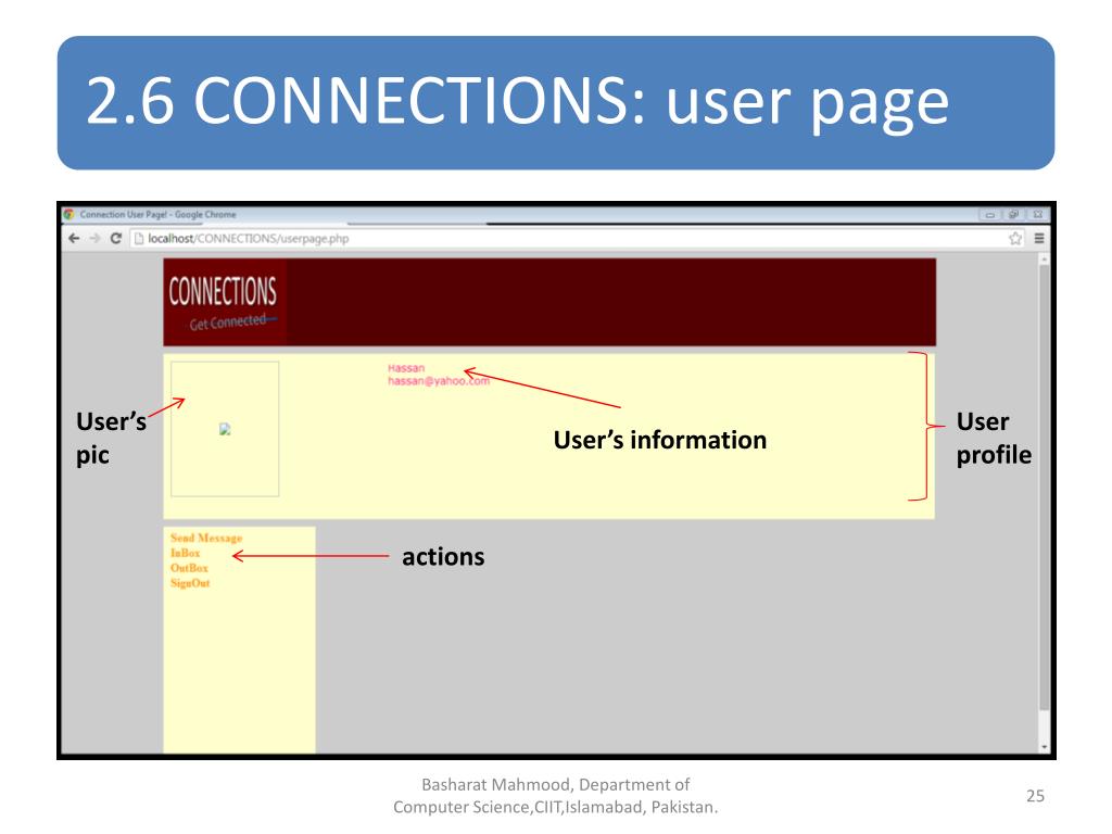 Ppt Fi Les Super Global Variable File Uploading In Php Storing Reference Of Uploaded File In