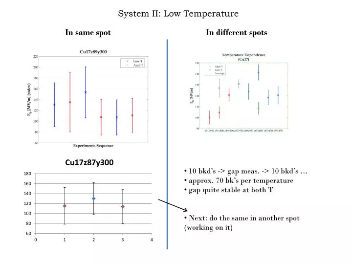 PPT - System II: Low Temperature PowerPoint Presentation, free download ...