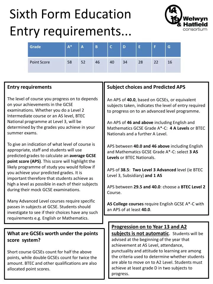 PPT - Sixth Form Education Entry requirements... PowerPoint ...