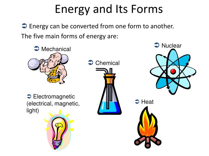 PPT - Work, Machines, and Energy PowerPoint Presentation - ID:5509821