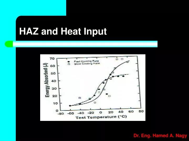 PPT - HAZ and Heat Input PowerPoint Presentation, free download - ID ...