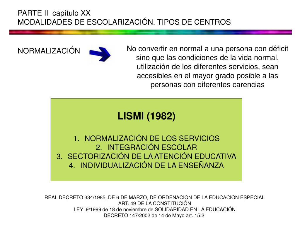Ppt Parte Ii Capítulo Xx Modalidades De EscolarizaciÓn Tipos De