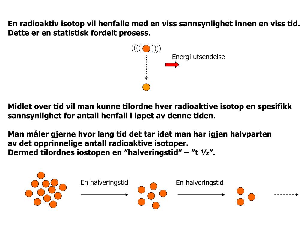 PPT - Senter for Nukleærmedisin/PET Haukeland Universitetssykehus ...