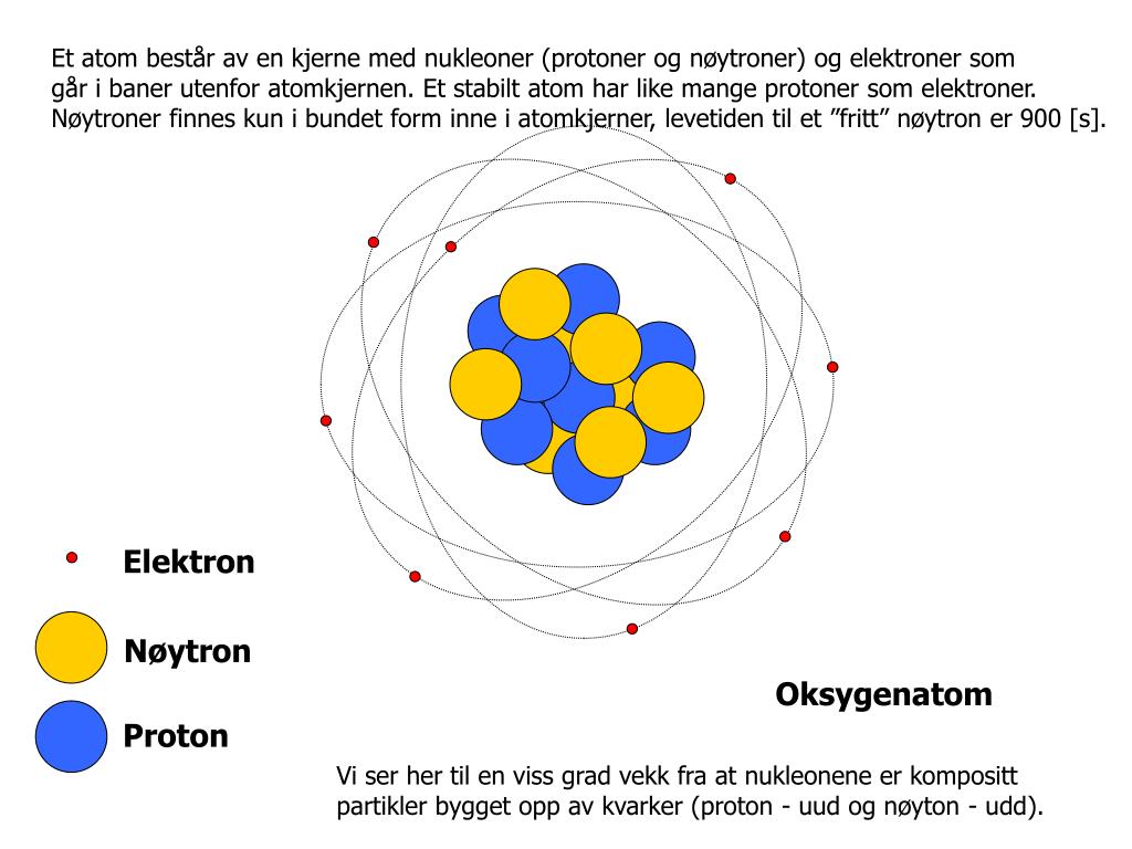 PPT - Senter for Nukleærmedisin/PET Haukeland Universitetssykehus ...