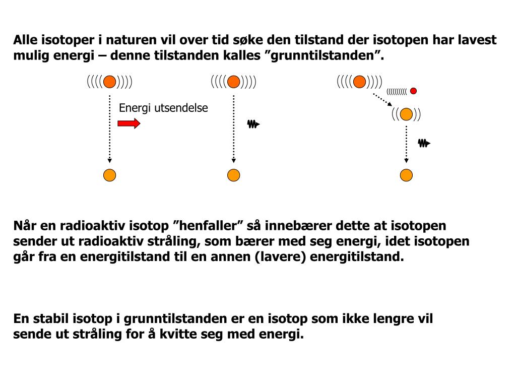 PPT - Senter for Nukleærmedisin/PET Haukeland Universitetssykehus ...
