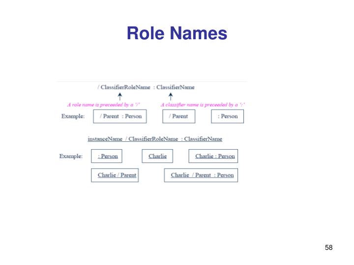 PPT - Module 3: Advanced Features – Part II: Behavioral Diagrams ...
