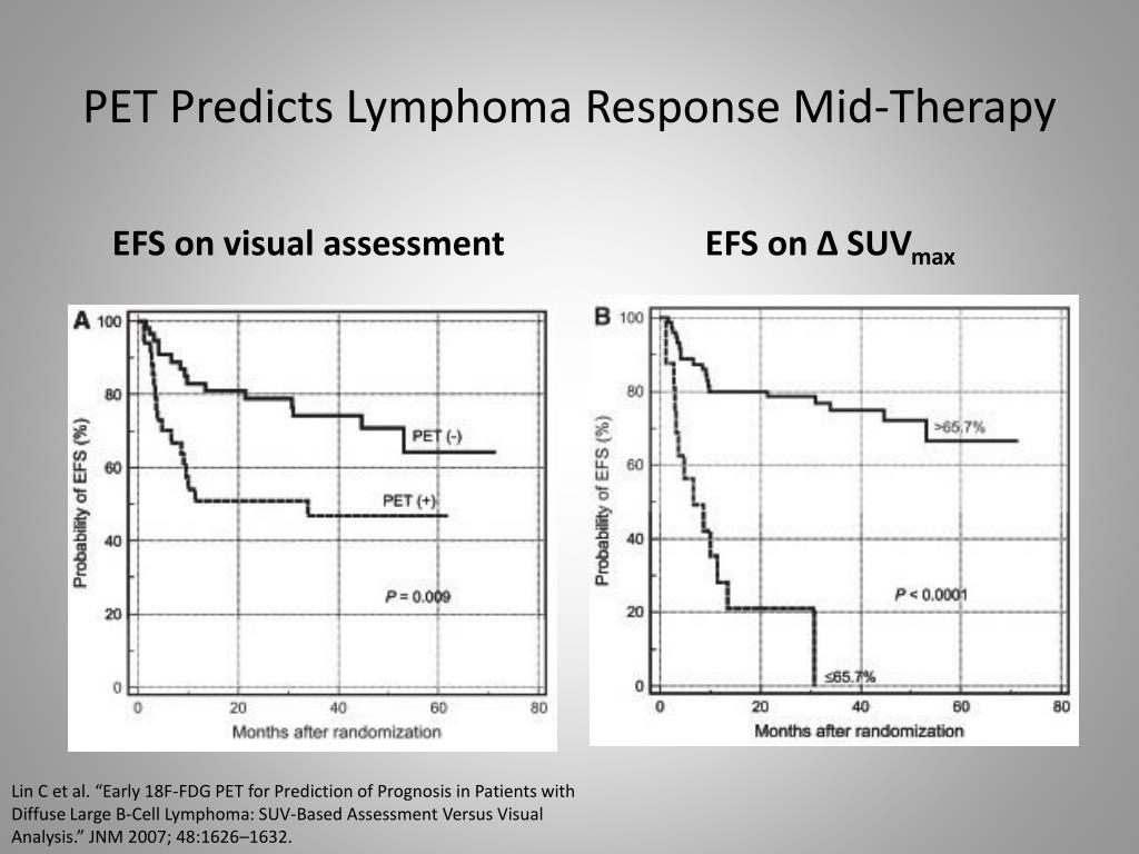PPT - Role of FDG PET(/CT) in Assessing Response to Treatment of ...