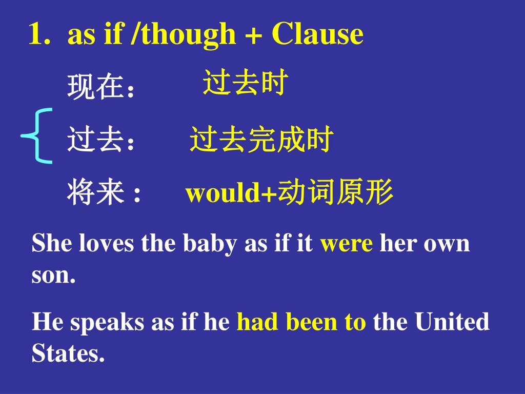 PPT - Subjunctive Mood PowerPoint Presentation, free download - ID:5515011 PPT - Subjunctive Mood PowerPoint Presentation, free download - ID:5515011