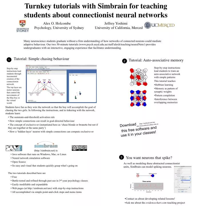 PPT - Turnkey tutorials with Simbrain for teaching students about connectionist neural networks ...
