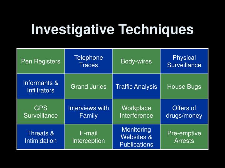 PPT - Green Scare: The Case of the Eco-Eleven PowerPoint Presentation ...