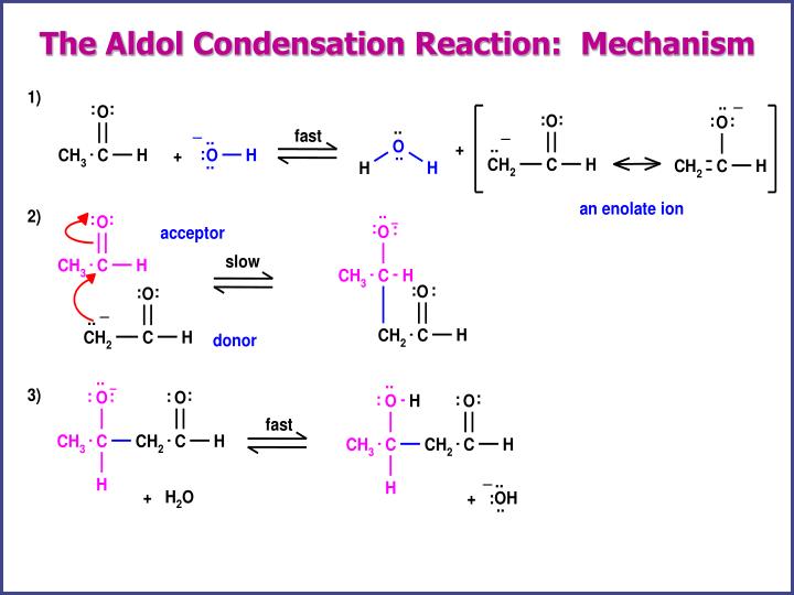 PPT - The Aldol Condensation PowerPoint Presentation - ID:5515685
