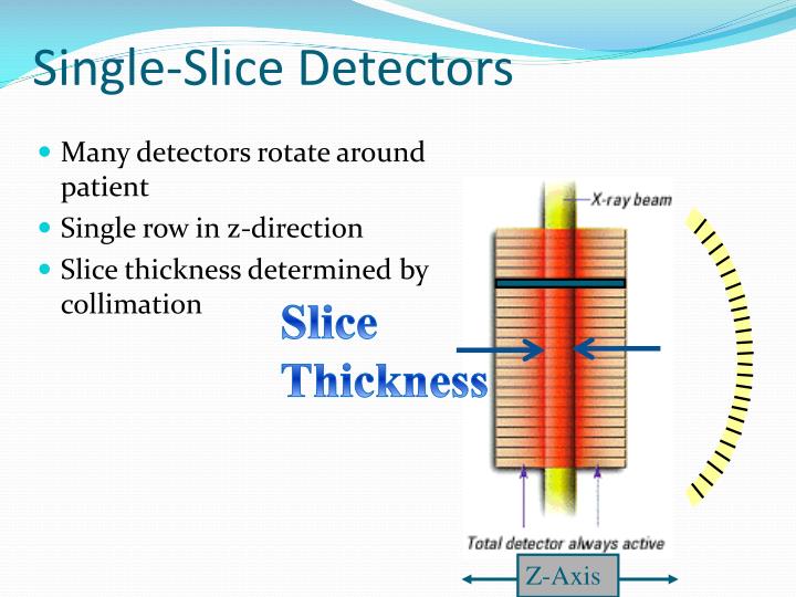 PPT - Seeram Chapter 13: Single Slice Spiral - Helical CT PowerPoint ...