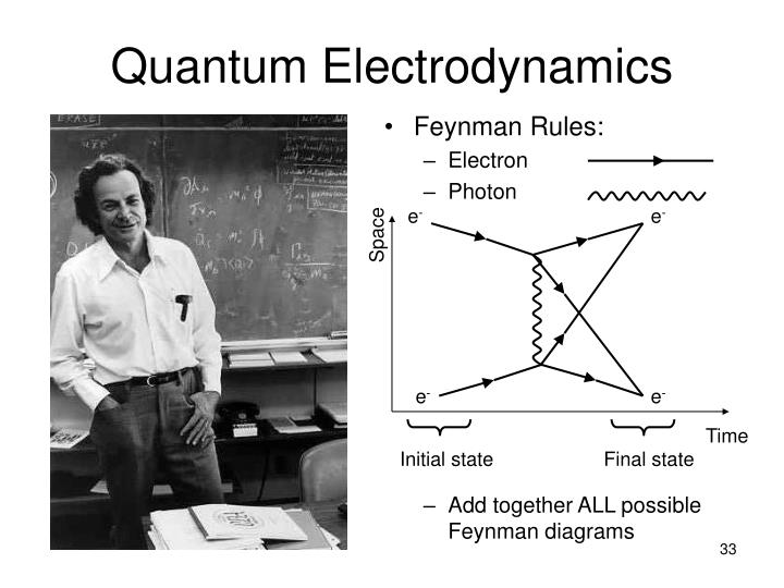 PPT - An Overview of the Field of High Energy Physics PowerPoint ...