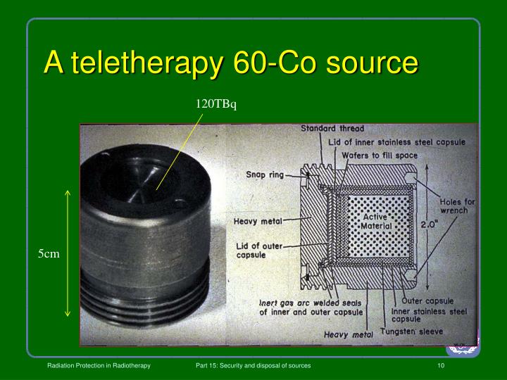 PPT - Radiation Protection in Radiotherapy PowerPoint Presentation - ID ...