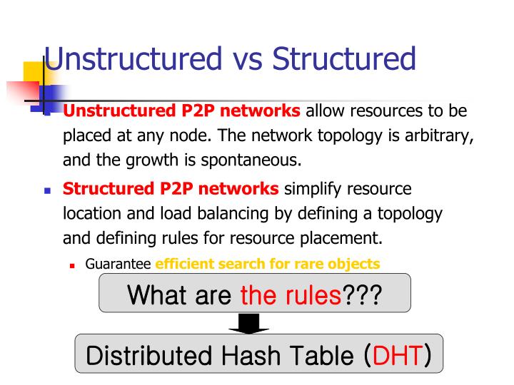 PPT - CS234 – Peer-to-Peer Networking PowerPoint Presentation - ID:5518369