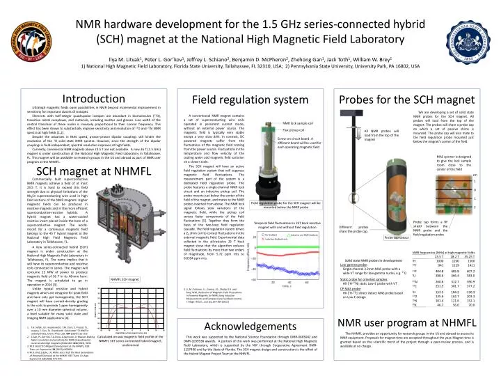 PPT - SCH magnet at NHMFL PowerPoint Presentation, free download - ID ...