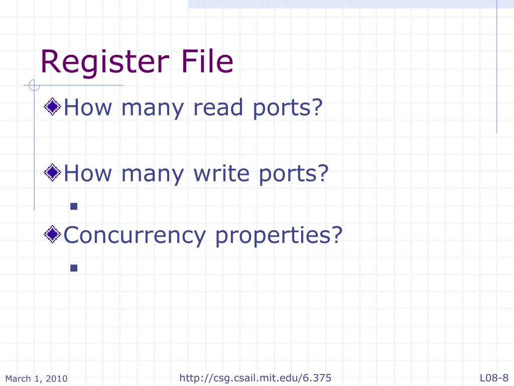 PPT - Modeling Processors in Computer Science & Artificial Intelligence ...