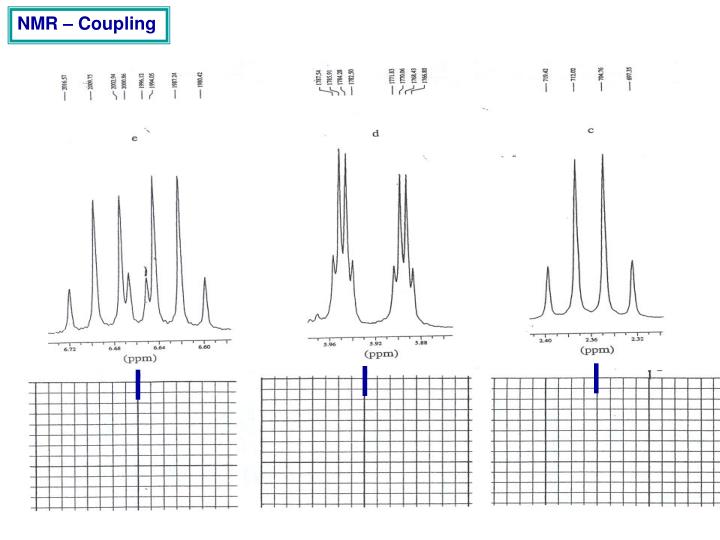 PPT - 1 H-NMR – Spin – Spin Coupling PowerPoint Presentation - ID:5520501