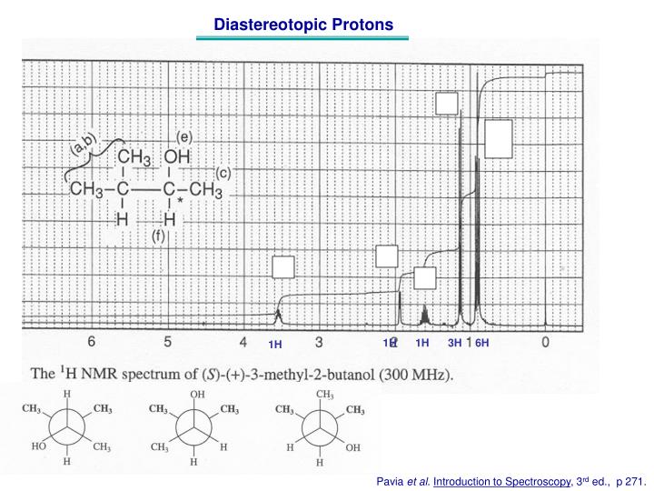 PPT - 1 H-NMR – Spin – Spin Coupling PowerPoint Presentation - ID:5520501