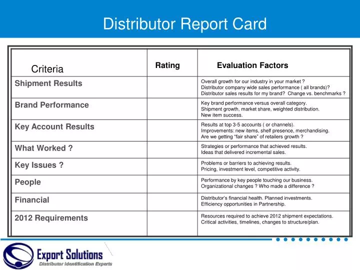 PPT - Distributor Report Card PowerPoint Presentation, free download ...