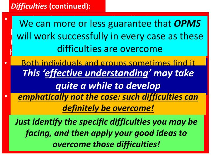 PPT - Difficulties that may be encountered PowerPoint Presentation - ID ...