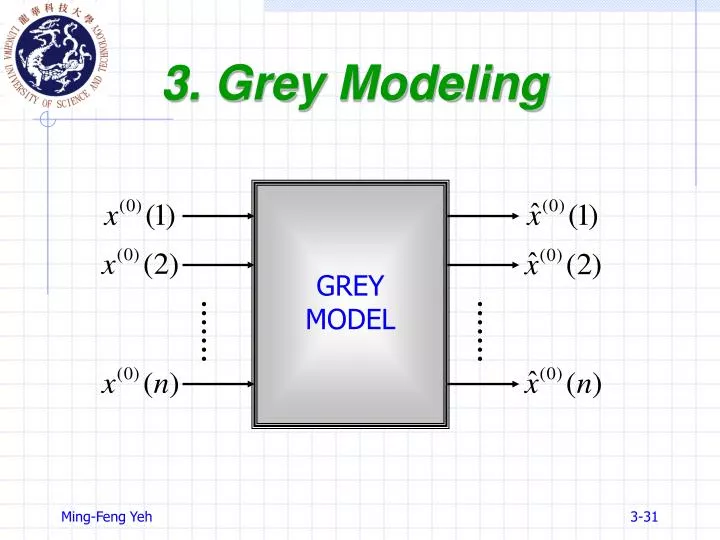 PPT - 3. Grey Modeling PowerPoint Presentation, free download - ID:5521342
