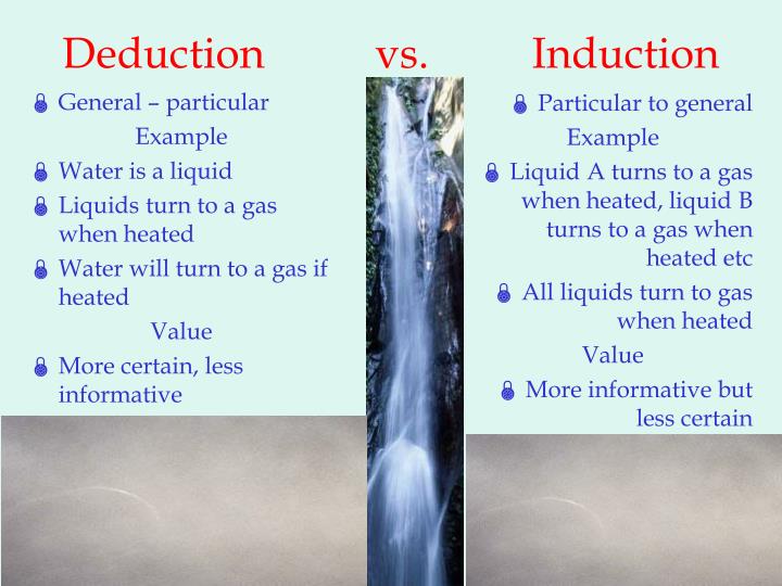 PPT - WAYS OF KNOWING PowerPoint Presentation - ID:5521457