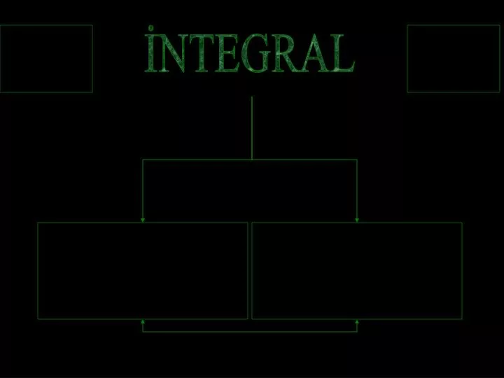 PPT - İNTEGRAL PowerPoint Presentation, free download - ID:5522660
