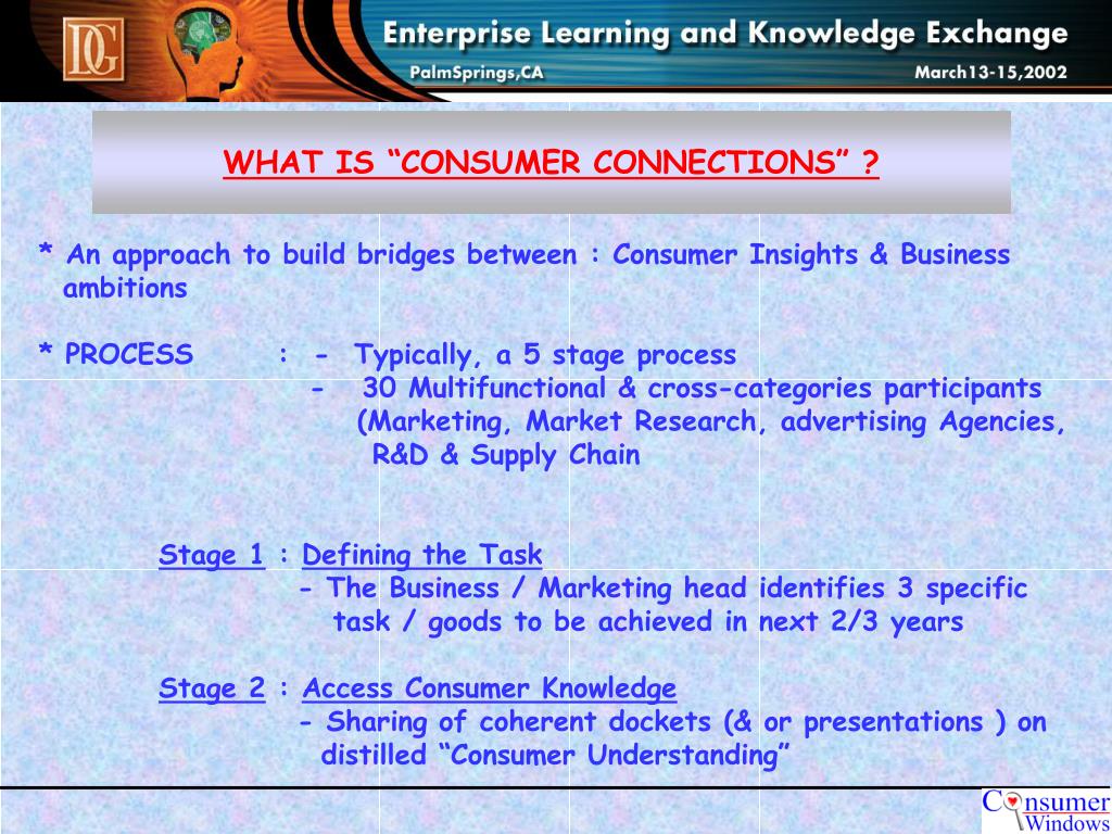 PPT - A Knowledge Management System for Bringing Consumers into the ...
